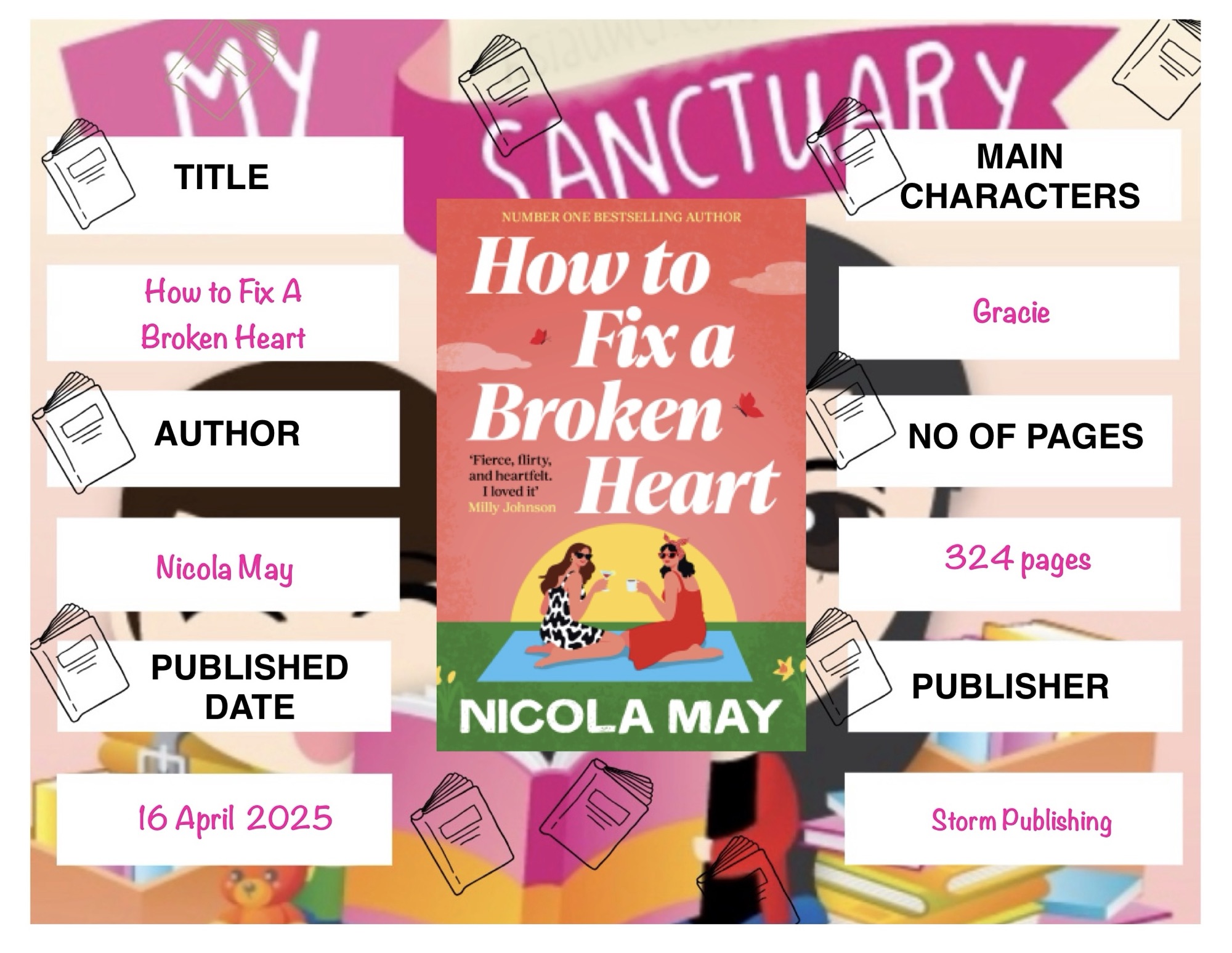 Review Card & Book Review – How To Fix A Broken Heart By Nicola May ...