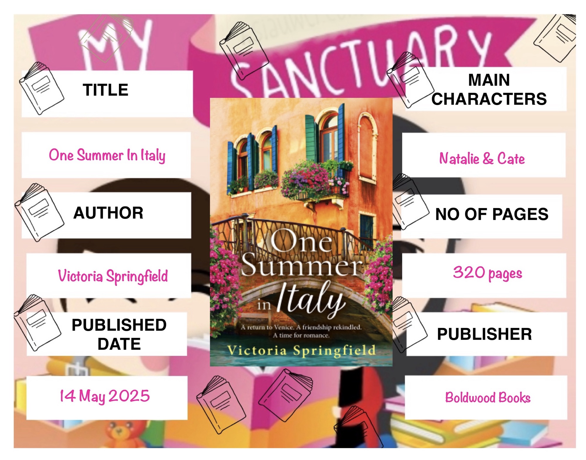 Review Card & Book Review – One Summer In Italy By Victoria Springfield ...