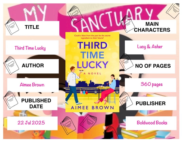 Review Card & Book Review- Third Time Lucky By Aimee Brown – My Sanctuary