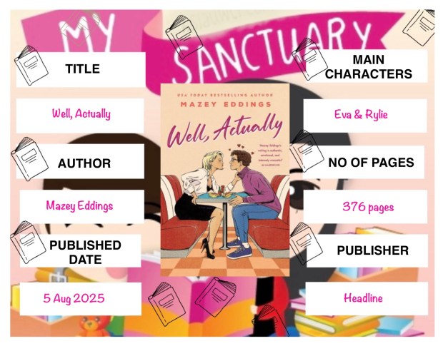 Review Card & Book Review – Well, Actually By Mazey Eddings – My Sanctuary