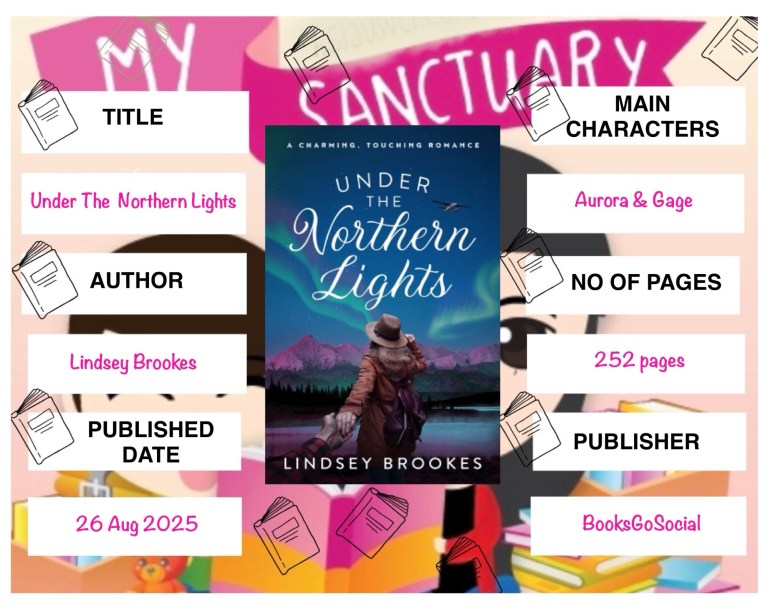 Review Card & Book Review- Under The Northern Lights By Lindsey Brookes ...