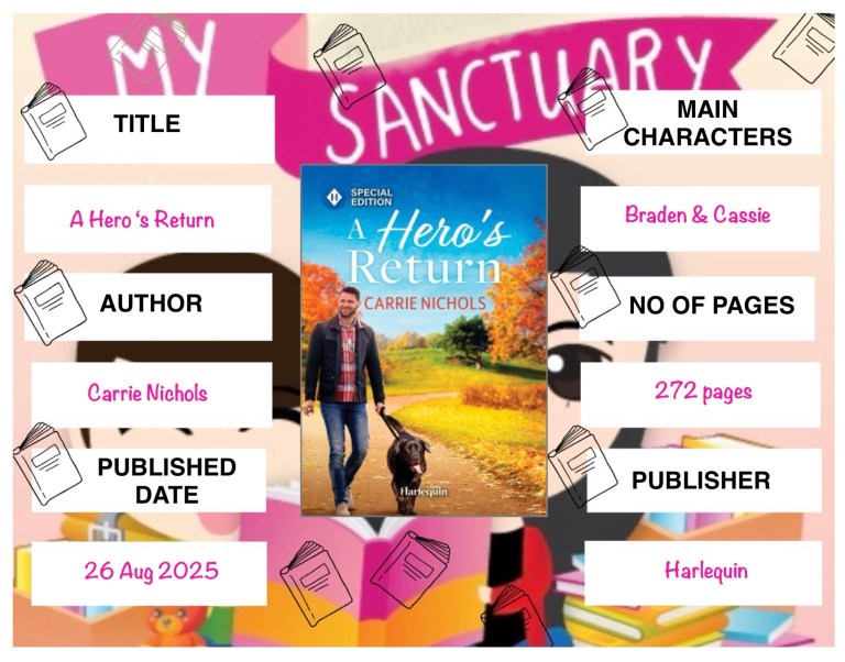 Review Card & Book Review- A Hero’s Return By Carrie Nichols – My Sanctuary