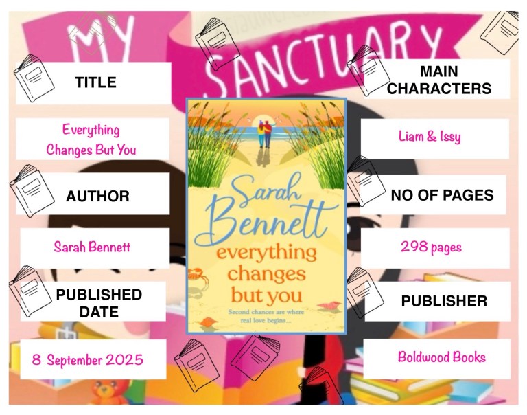 Review Card & Book Review- Everything Changes But You By Sarah Bennett – My Sanctuary