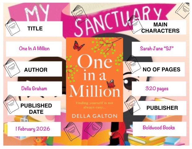 Review Card & Book Review – One In A Million By Della Galton – My Sanctuary