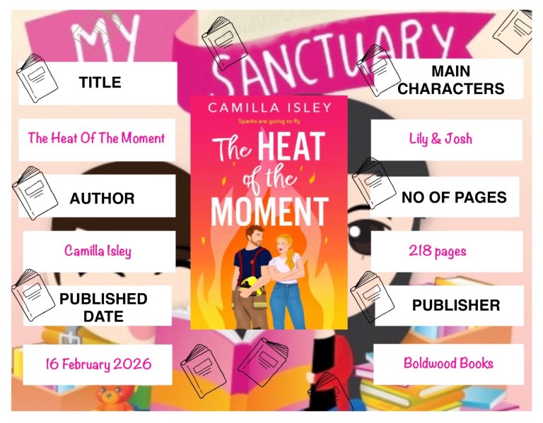 Review Card & Book Review – The Heat Of The Moment By Camilla Isley ...